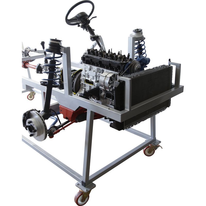 Automotive – Edsolab